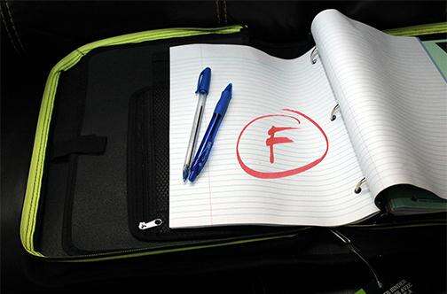 Report card fail - All Woman