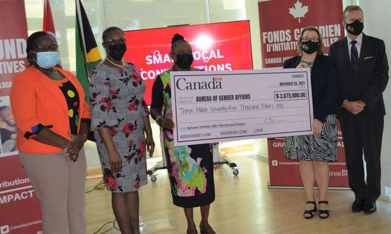 Canada gives $21m to support women empowerment - All Woman