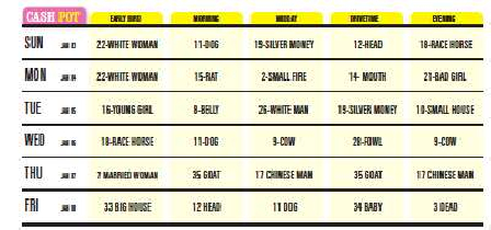 Crawny beggar - Jamaica Observer