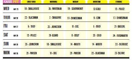 Mawga dog & big house - Jamaica Observer