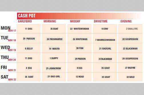 Mongoose, John Crow and nuff police - Jamaica Observer