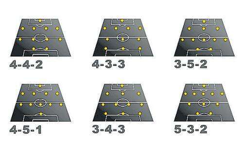 Understanding the numbers game, methodology is everything - Jamaica ...