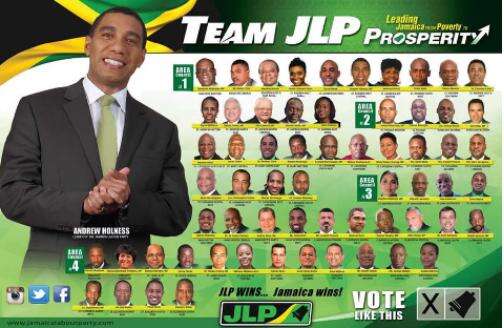 JLP lists candidates - Jamaica Observer