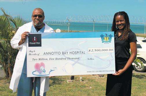Photo: A hospital’s $2.5-million gift - Jamaica Observer