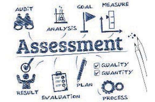 Primary Exit Profile: Profile of or for what? - Jamaica Observer