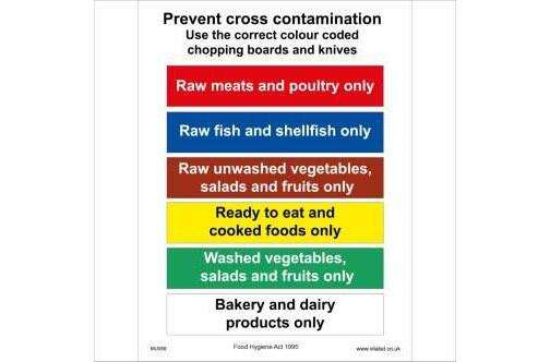 Food Safety High-Risk Groups - Jamaica Observer