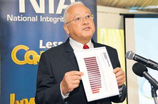 No longer 'chucking' it - Jamaica Observer