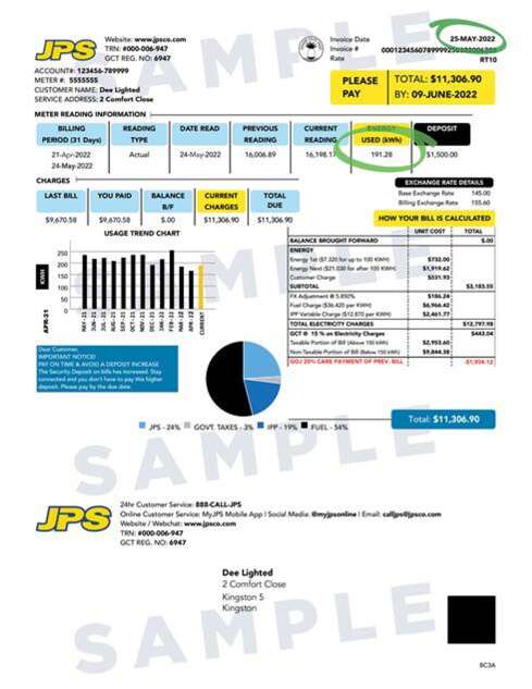 JPS customers to see GOJ subsidy on electricity bills starting in May ...