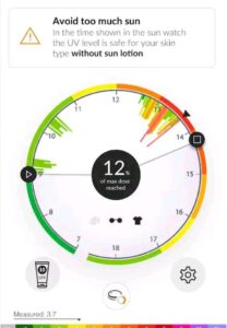 WHO launches SunSmart Global UV app - Jamaica Observer