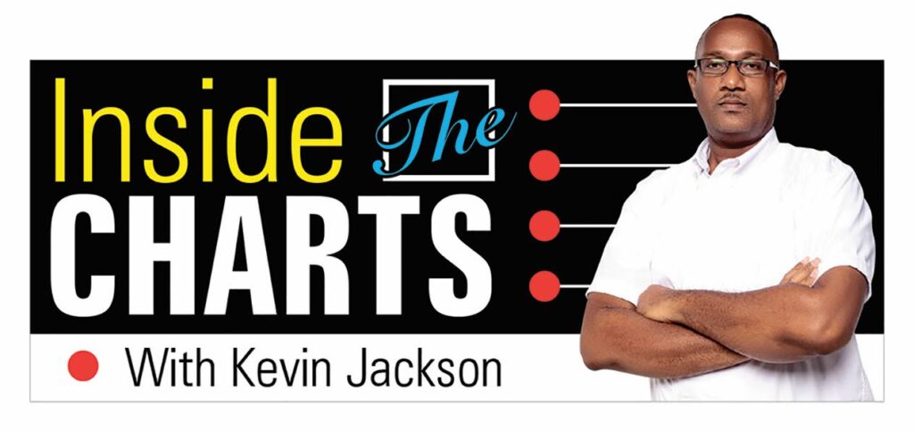 Here Comes the Hotstepper surges on Billboard charts - Jamaica Observer