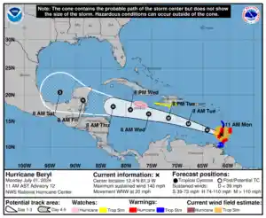 Jamaica under hurricane watch as Beryl approaches - Jamaica Observer