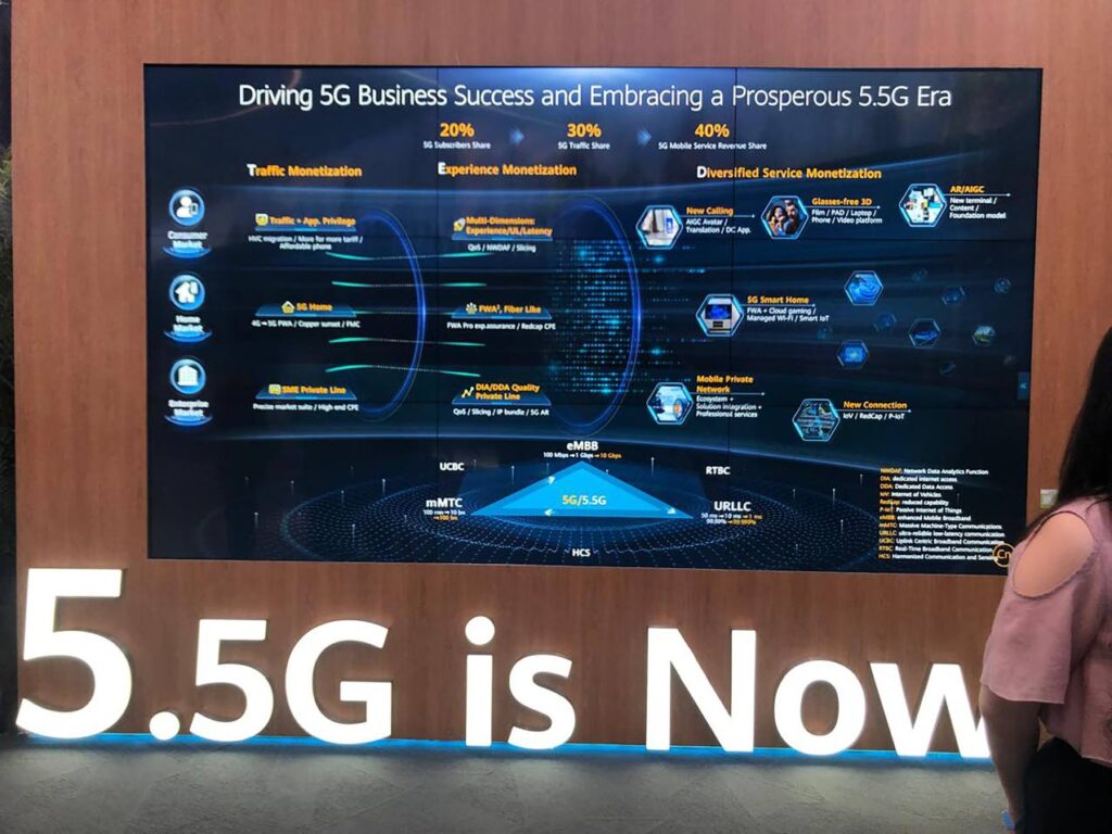 Huawei takes wireless to hyper-speed with 5.5G - Jamaica Observer