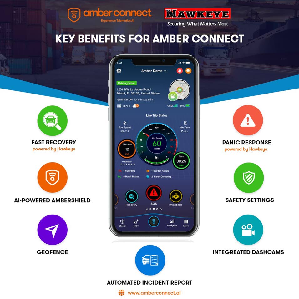 Amber Connect offers latest tech for owners to protect their cars ...