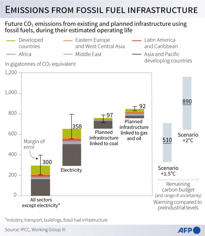 After nearly 10 years of debate, COP29’s carbon trading deal is ...