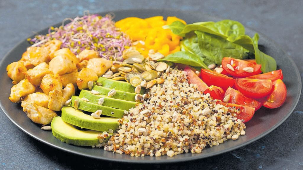 Building a balanced plate - Jamaica Observer