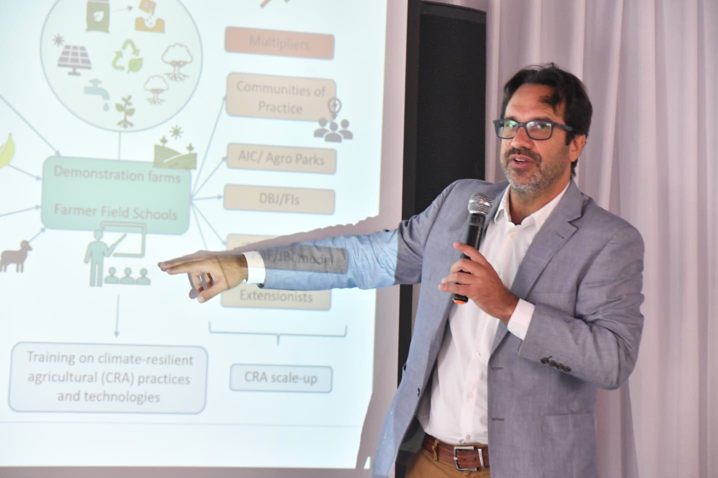 ADAPT Jamaica aims to future-proof farming in the face of climate ...