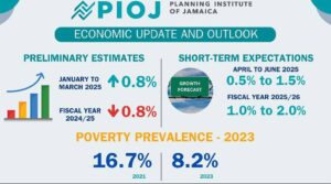 Record drop in poverty - Jamaica Observer