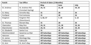 Regular Saturday operations for select tax offices become effective ...