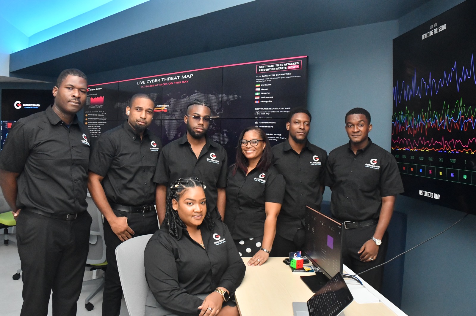 Guardsman Group launches first local 24/7 cybersecurity hub - Jamaica ...