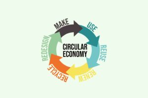 Circular economy transforms waste to wealth - Jamaica Observer