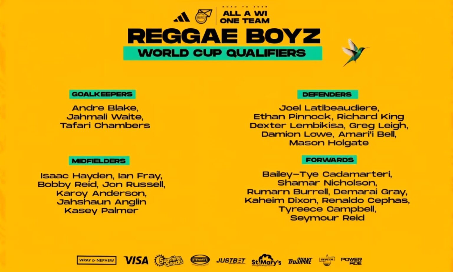 Inter Miami's Ian Fray gets Reggae Boyz call-up for World Cup ...