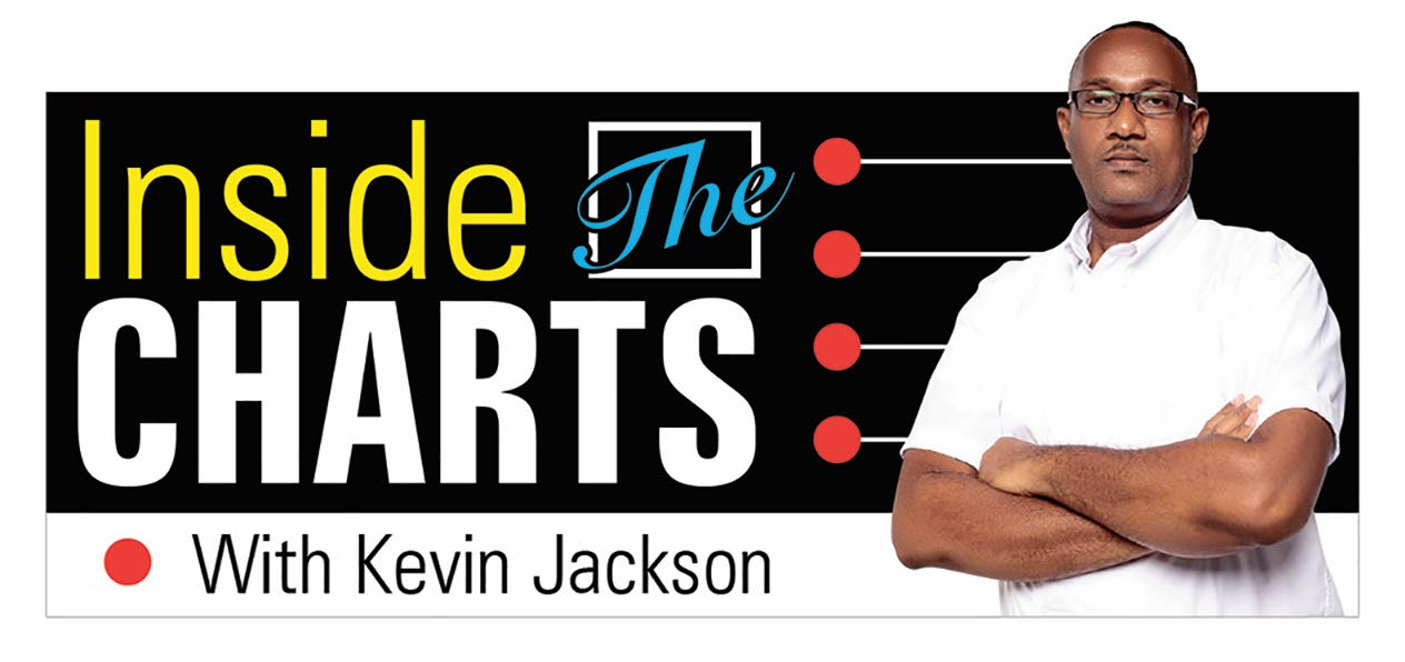 Stick Figure lands sixth Billboard-charting album with Free Flow ...