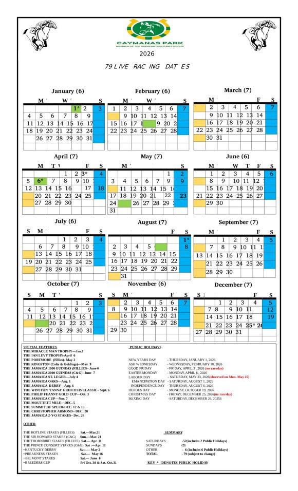 79 race days planned in 2026 - Jamaica Observer