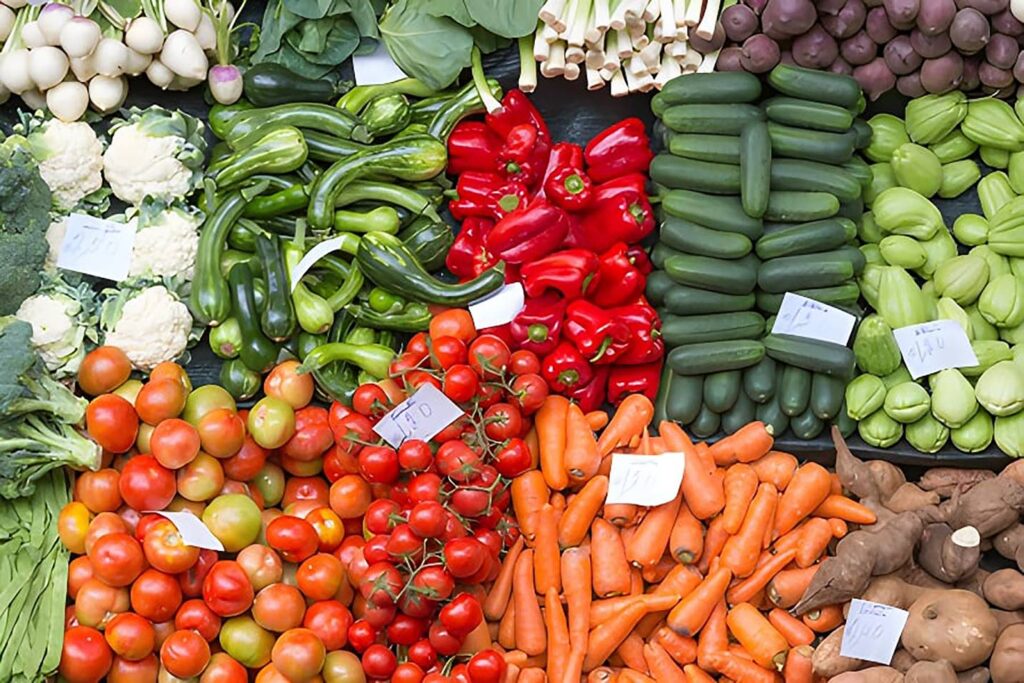 The Ripple Effect: Middle East Conflict and Global Food Security ...